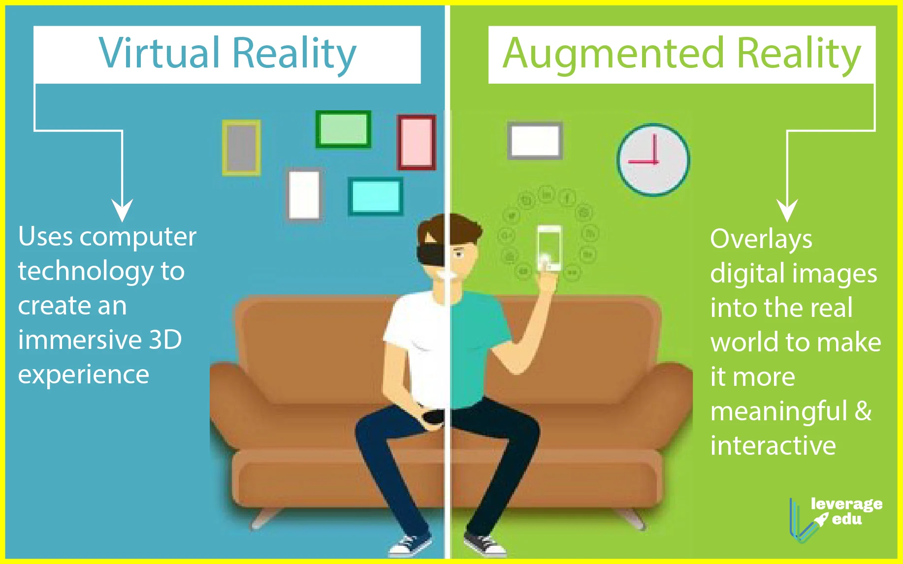 Augmented Reality vs. Virtual Reality: What’s the Difference?